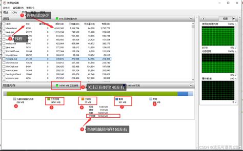 Wins系统资源监视器任务管理器运行监控cpu、内存、磁盘、网络运行状态 Csdn博客