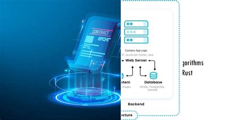 List Rust Curated By Manhpd5 Medium