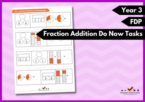 Year 3 Fractions Primary Maths Hub