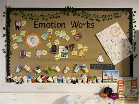 Emotion Works Currie Primary School