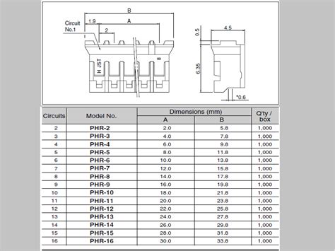 PHR Housing Contact Ways