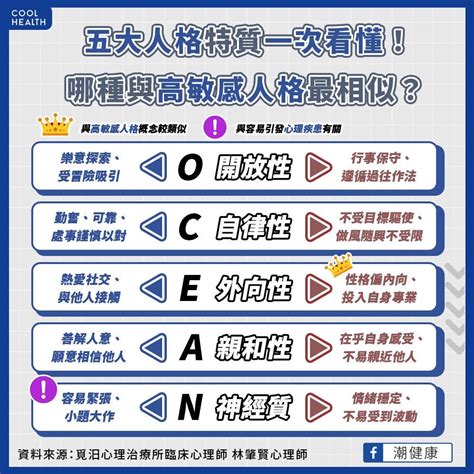 你是高敏感人格嗎？4特徵曝光 心理師：「用對地方」像有超能力 Ettoday健康雲 Ettoday新聞雲