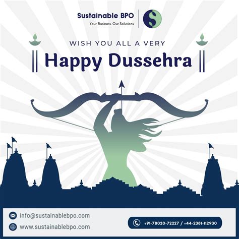 Mehul Thakar Posted On Linkedin