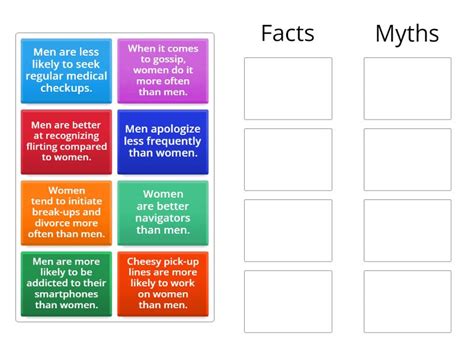 Debunking Gender Myths Group Sort