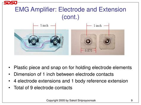 Ppt Real Time Measurement Of Prehensile Emg Signals Powerpoint