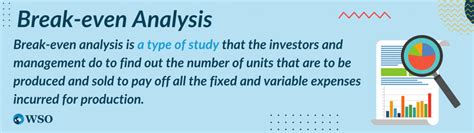 fixed and variable costs overview examples applications wall