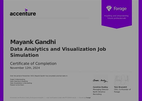 Mayank Gandhi On Linkedin Dataanalysis Internship Continuouslearning