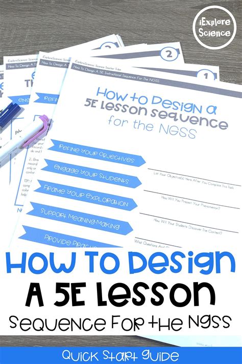 The 5e Model Is An Effective Strategy For Creating Science Lesson Plans
