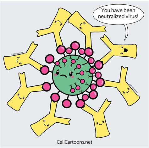 Cell Cartoons Home