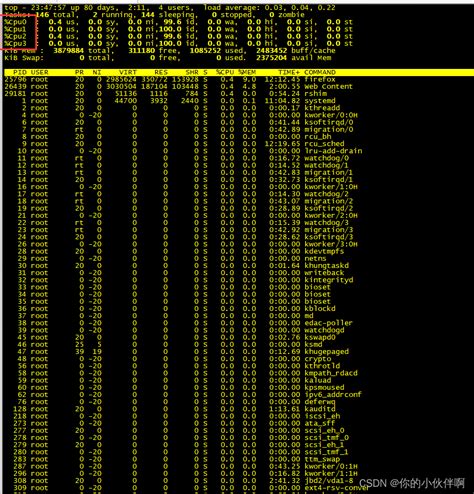 cpu使用率彪高以及top命令详解 top cpu csdn博客