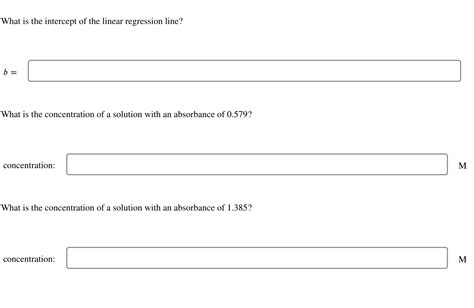 Solved The Spectroscopic Data In The Table Is Generated With Chegg
