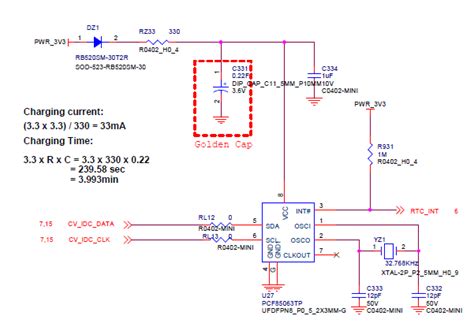 the issue about pcf85063 drver on linux nxp community