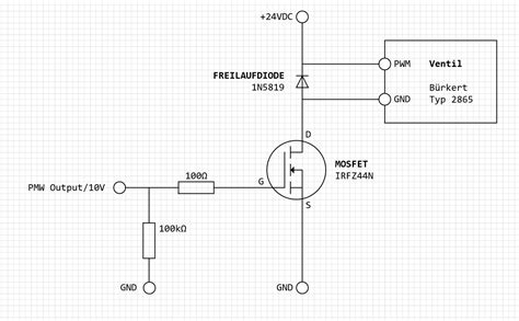 Ansteuerung Eines Proportionalregelventils Mit Arduino Opta Pwm