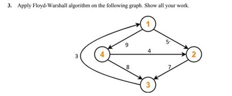 Solved 3 Apply Floyd Warshall Algorithm On The Following