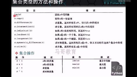 Python 集合 详解 Python 集合 図 Python 集合（详解）python 空集合 并集 Csdn博客 Ovuzt