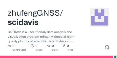 Github Zhufenggnssscidavis Scidavis Is A User Friendly Data