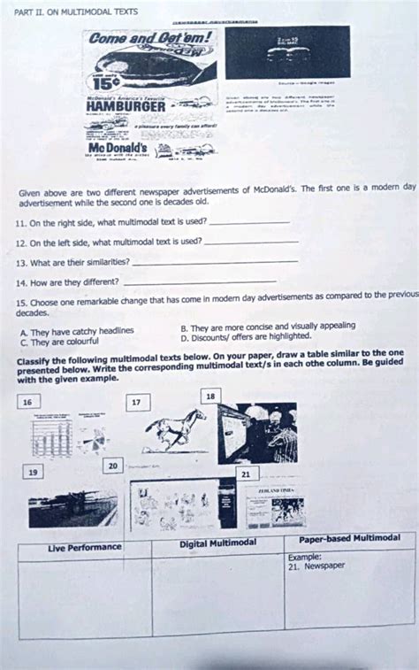 Part Ii On Multimodal Texts Given Above Are Studyx