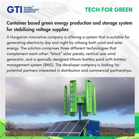 Globaltech Interface On Linkedin Renewableenergy Netzero