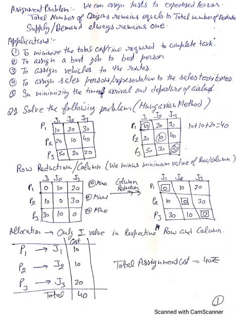 Assignment Solved Problems Pdf