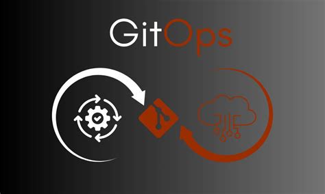 What Is Gitops And How To Make It Work Effectively Ayman Feki Devops