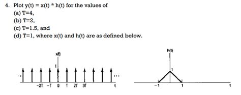 solved 4 plot y t x t h t for the values of a t 4