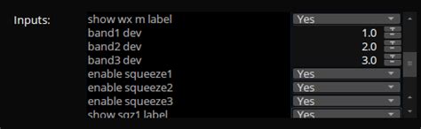 Ultimate Vwap Indicator For Thinkorswim Usethinkscript Community