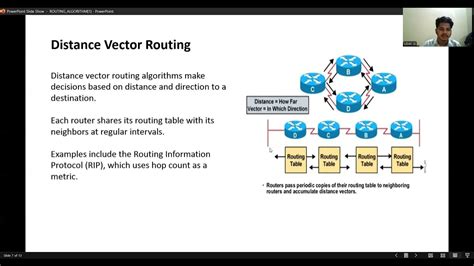 routing algorithm computer network youtube