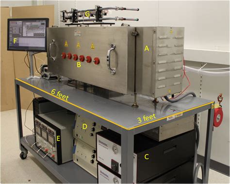 Trace Explosives Sensor Testbed Testbed Review Of Scientific