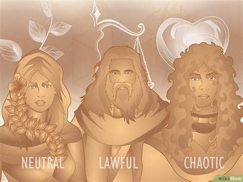 Alignment In D D Explained Rules Character Examples More