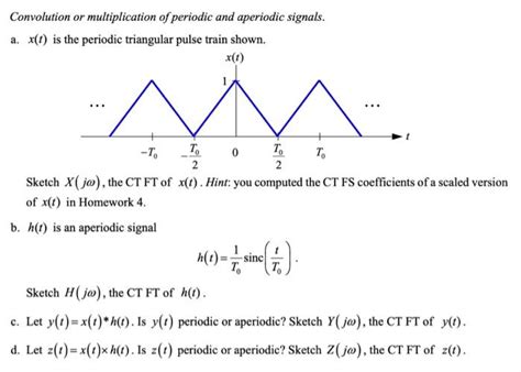 Solved Convolution Or Multiplication Of Periodic And