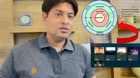 Clean Architecture In Net 8 Core Mvc With Real Time Project Comidoc