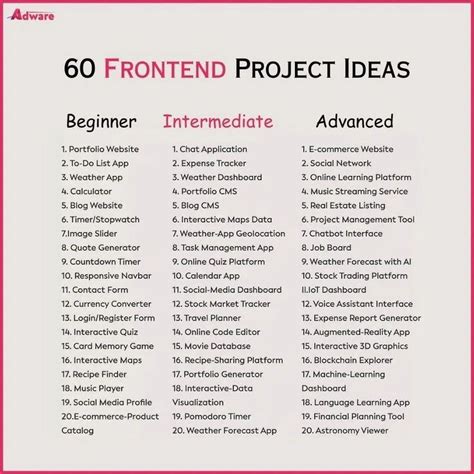 Muhammad Hassan On Linkedin Frontend Developer Mern Projects Web Webglowing