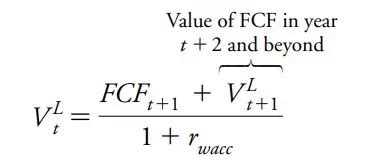 Difference Between Apv And Wacc In Easy Steps