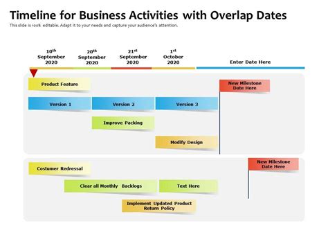 Timeline For Business Activities With Overlap Dates Powerpoint Slides Diagrams Themes For