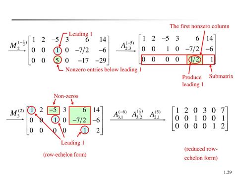Ppt Chapter 1 Systems Of Linear Equations Powerpoint Presentation Free Download Id 1977234