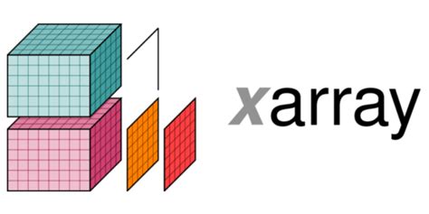 Struggling With Large Dataset Loadingreading Using Xarray Science