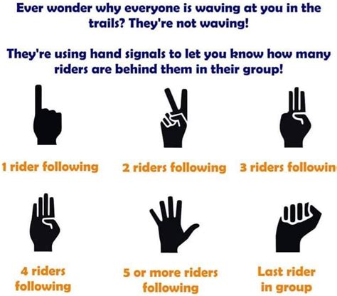 Know Your Hand Idaho State Snowmobile Association