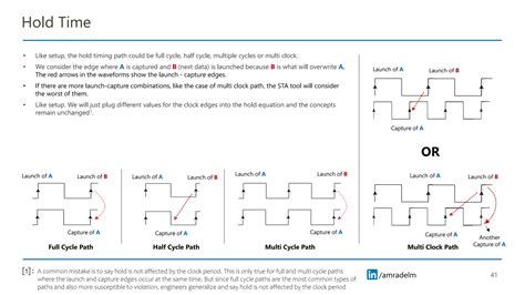 Vlsi Static Timing Analysis Setup And Hold Part 2 Pdf Technology And Computing