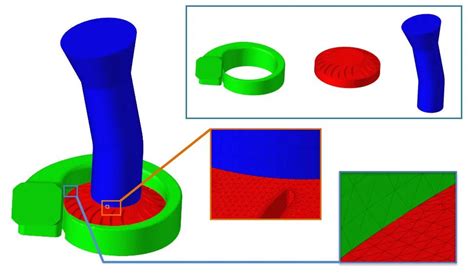 fluent案例解析 mrf旋转机械 水泵 ansys fluent 水泵仿真 技术邻