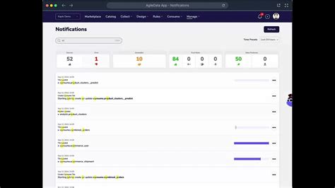 Agiledata App Manage Notifications Youtube