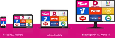 Телекарта через интернет: онлайн-ТВ