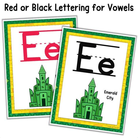 Wizard Of Oz Alphabet Posters Decor Classroom Theme Letters A To Z By