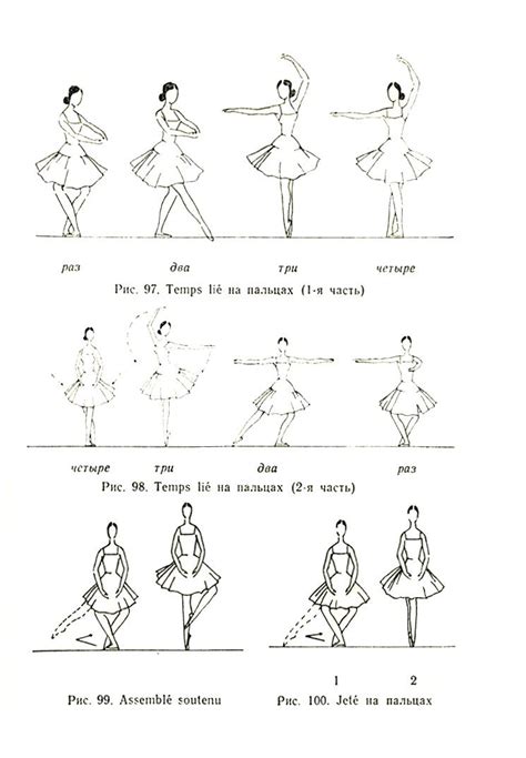 Russian Ballet Diagrams Ballet Positions Ballet Poses Ballerina Poses