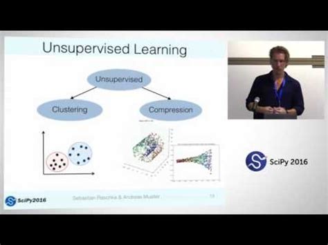 Machine Learning Part Scipy Tutorial Andreas Mueller Sebastian Raschka