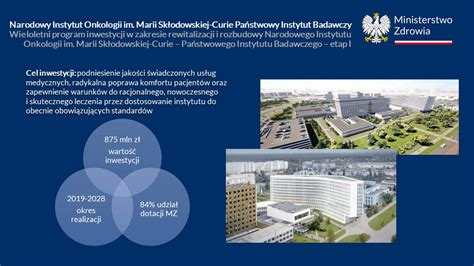 Wieloletni Program Inwestycji W Zakresie Rewitalizacji I Rozbudowy