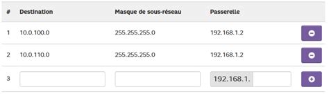 Impossible Ping Router To Box Cisco Community