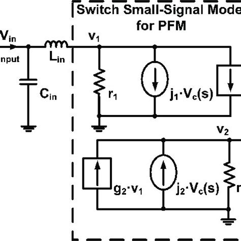 Control To Input Voltage Transfer Function Model Of Boost Converter Download Scientific Diagram