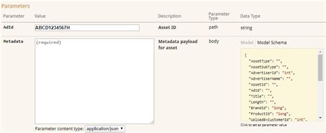 Swagger PUT POST Body Value Issue Swagger ServiceStack Customer Forums