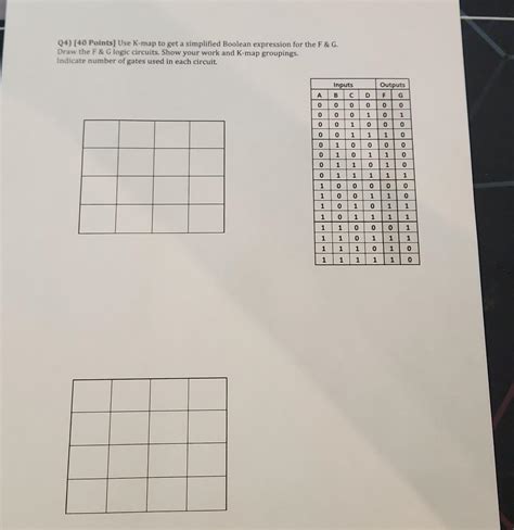 Solved Q4 40 Points Use K Map To Get A Simplified Boolean
