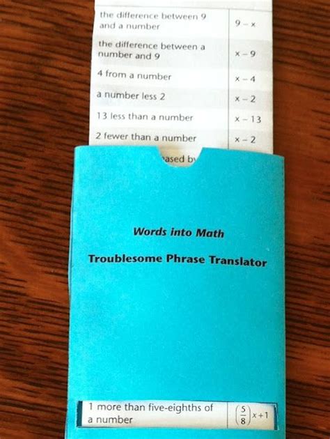 Interactive Math Notebook Words Into Math Translator